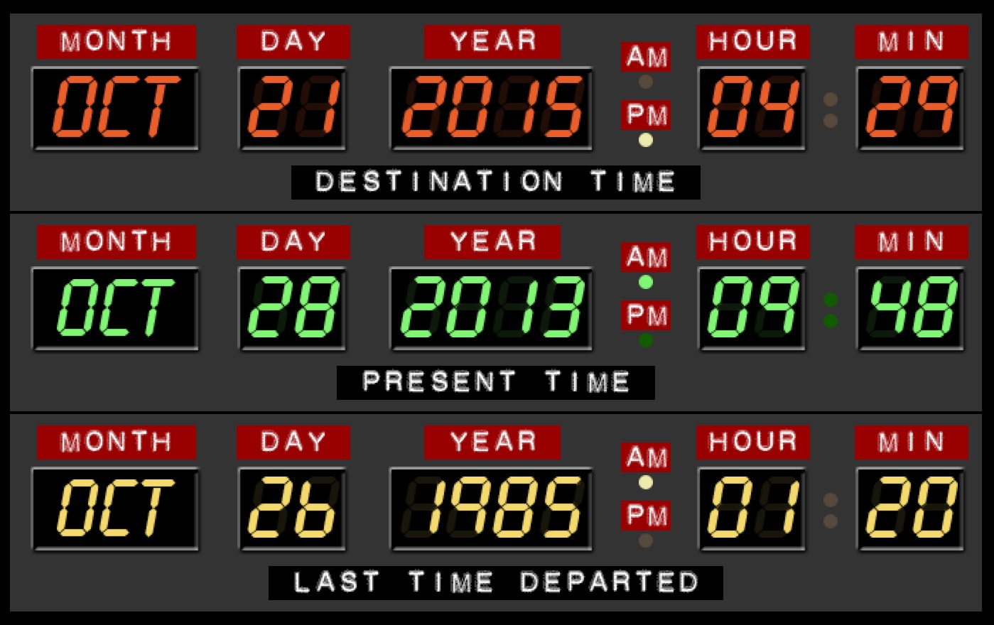ONE MONTH OUT: BACK TO THE FUTURE DAY – ZekeFilm
